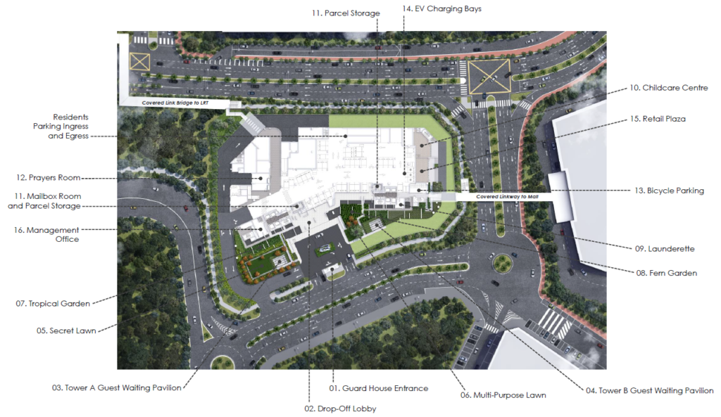 Facilities – Sfera Residence